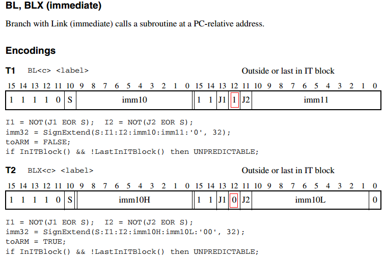 ARM中几种把BL指令转化为机器码算法_bl指令格式-CSDN博客