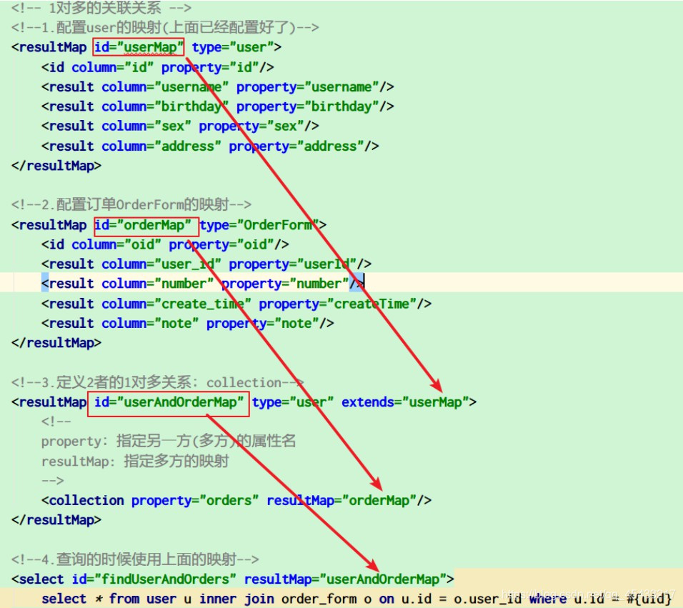 Mybatis一对多查询报错,出现的expected One Result Or Null To Be Returned By Selectone But Found 3问题 Csdn博客