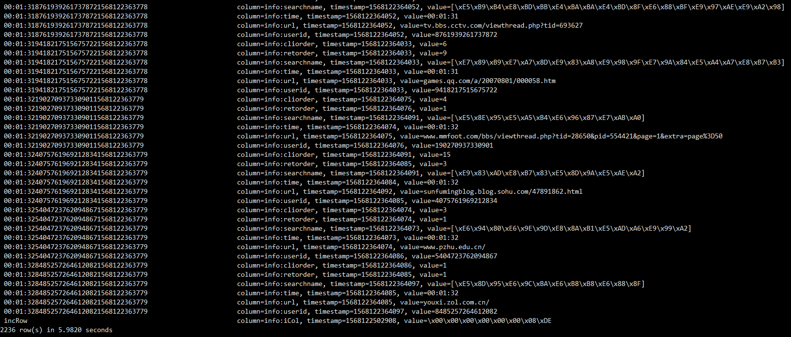 flume+hbase+kafka集成部署_kuberneters 部署 hbase flink flume kafaka-CSDN博客