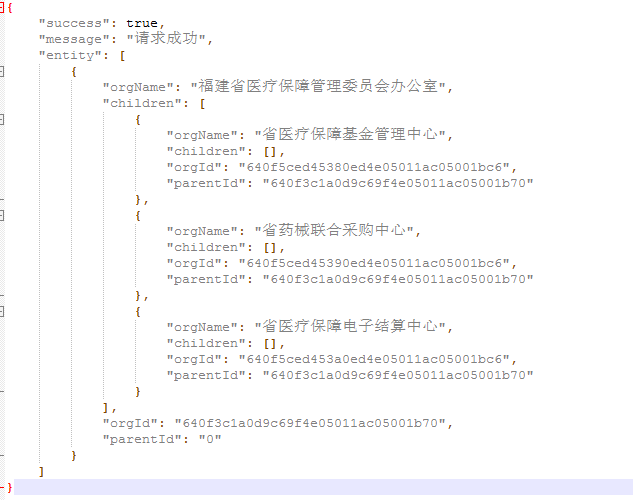 Mybatis返回树形结构mybatis父子查询树状集合返回 Csdn博客 