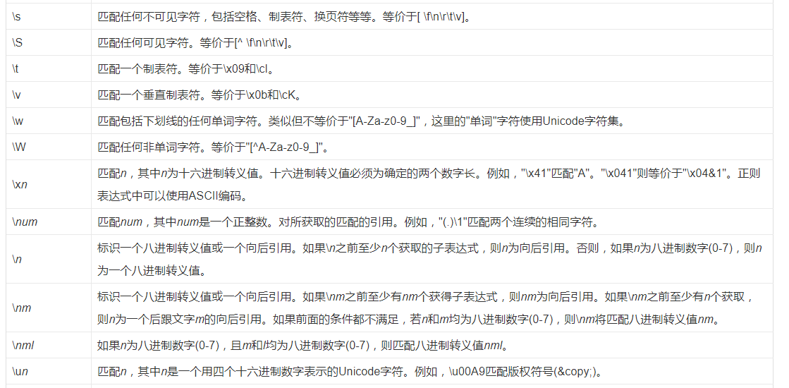 Python 中resplit的用法 Csdn博客 