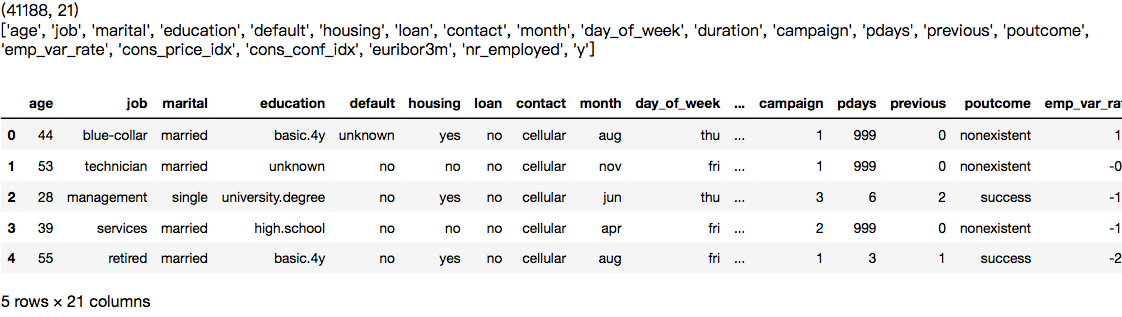 不平衡分类之逻辑回归，基于python,SMOTE和RFE_分类数据不平衡可以回归吗?-CSDN博客