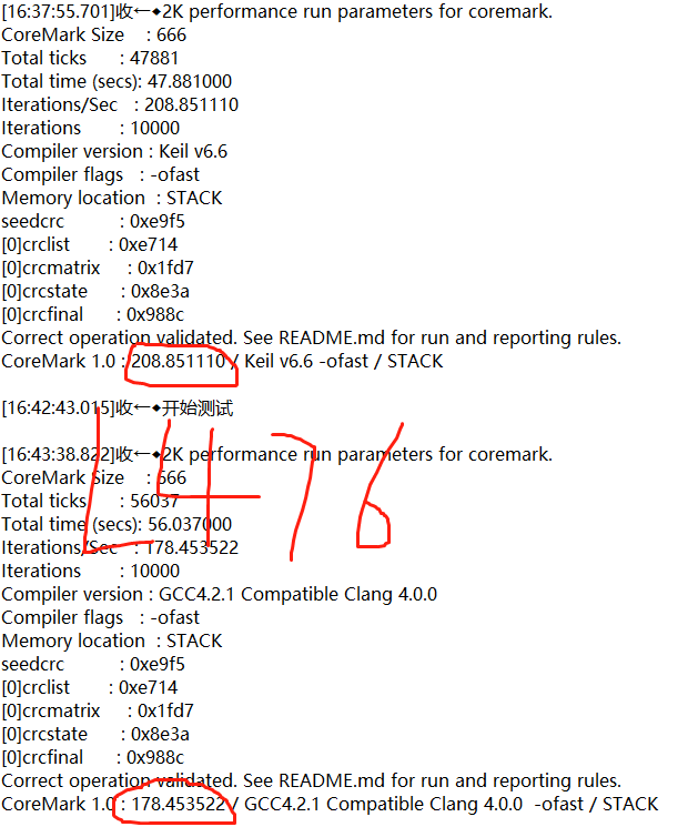 CoreMark移植sylixos+跑分 STM32L053 L071 F407 L151 L476 ubuntu x86 龙芯 2440 M2S025 ft2000_sylixos ...