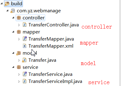 轻量级mysql生成工具SqlUtil使用说明-CSDN博客