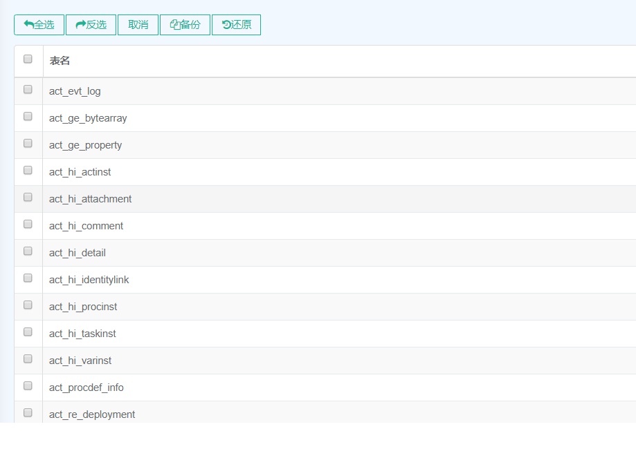 Bootstrap 表格全选、反选、取消操作bootstraptable取消全选 Csdn博客 