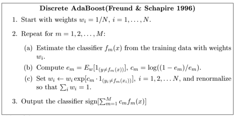 集成学习—Adaboost（理解与应用）_adaboost算法论文-CSDN博客
