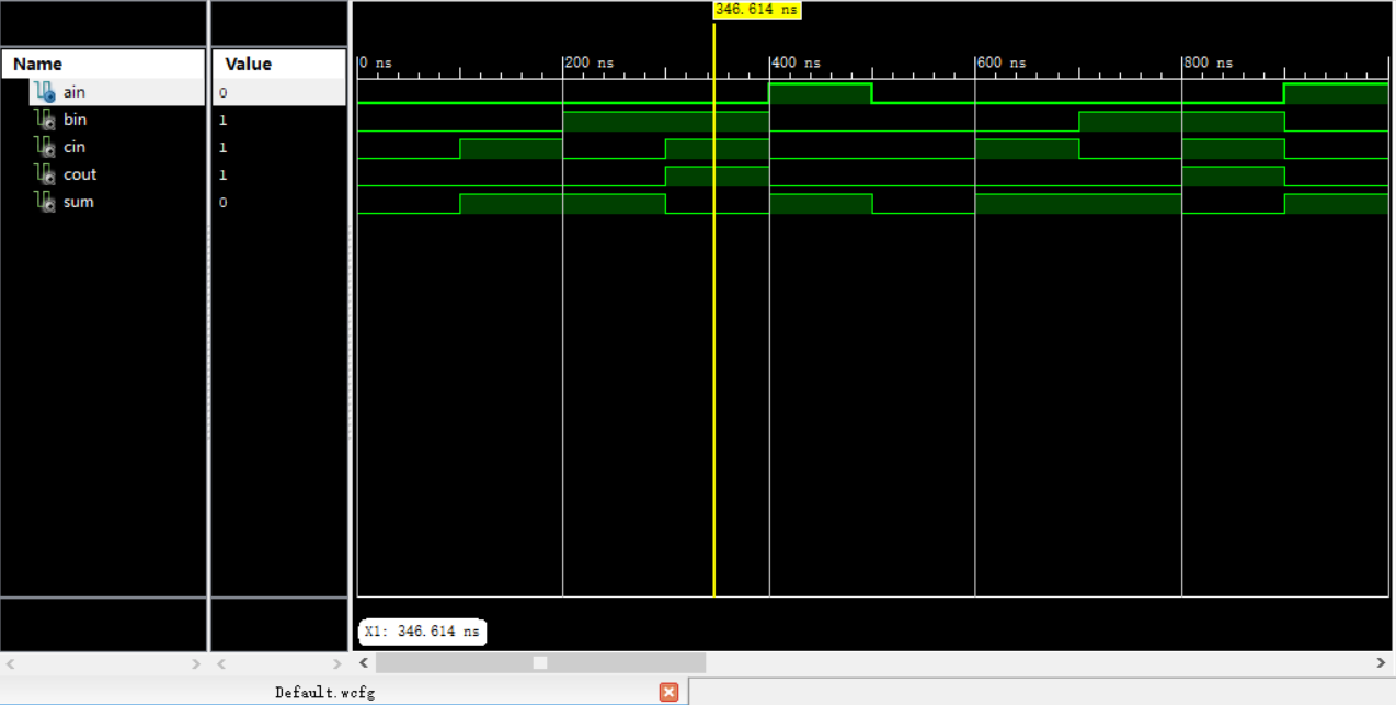 vhdl入门2——ise制作一位全加器_ise设计全加器-CSDN博客