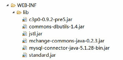 JavaWeb——动态页面技术（JSP/EL/JSTL）_javaweb动态设置打开页面的方式有-CSDN博客