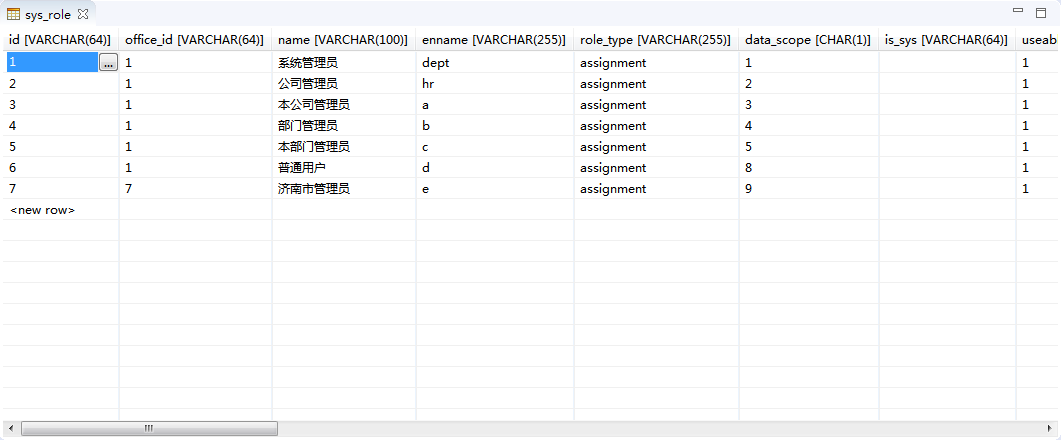 用eclipse的data Source Explorer来管理mysql Datasourceexplore Csdn博客