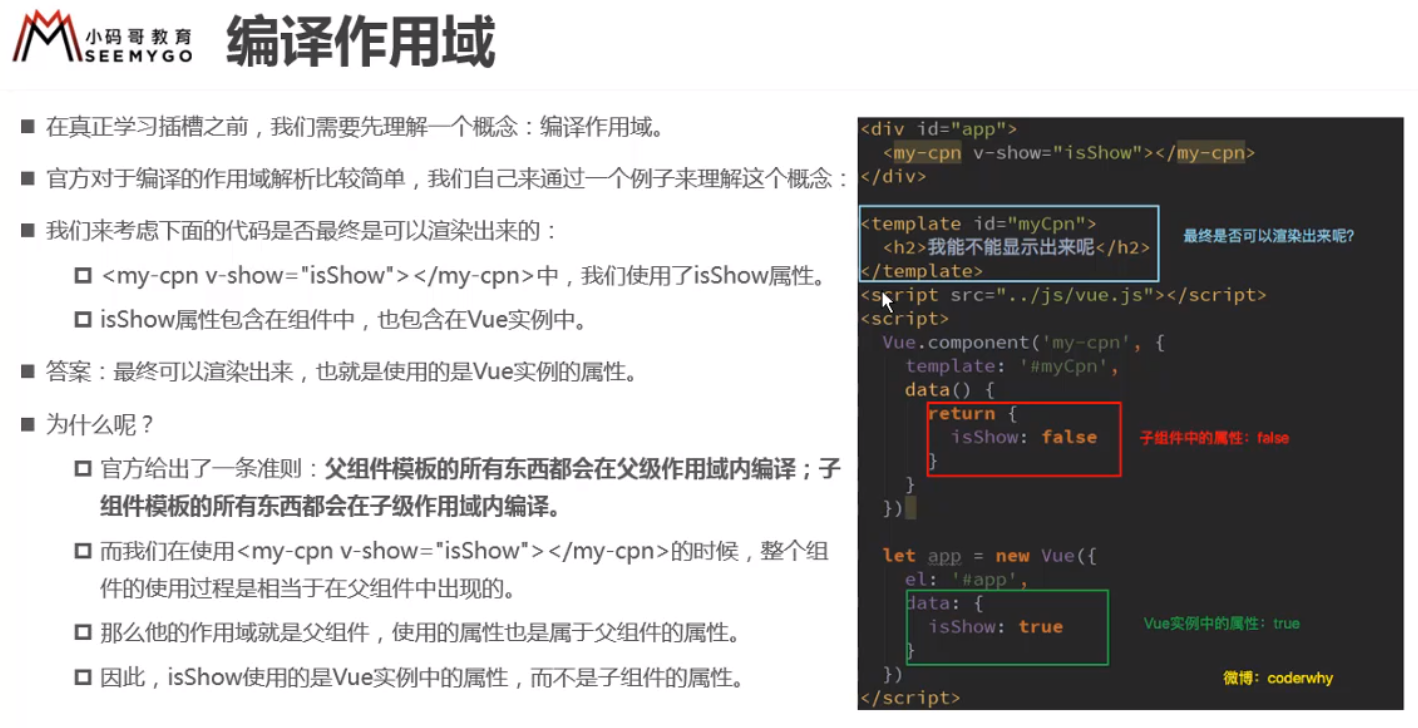 Vue学习（11）—作用域插槽vue作用域插槽 Csdn博客 