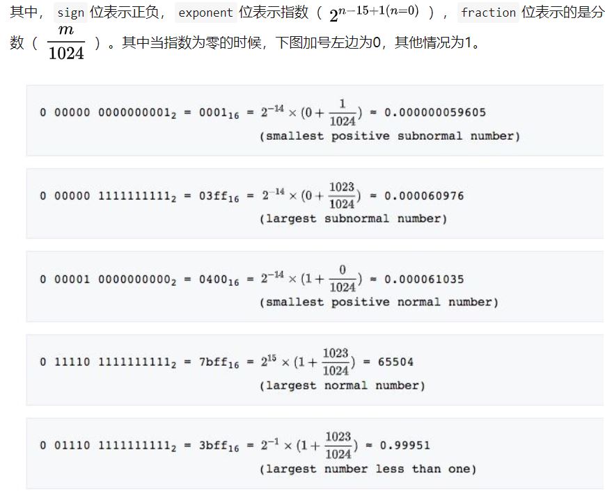一文详解Apex的安装和使用教程（一款基于 PyTorch 的混合精度训练加速神器）_使用apex加速训练-CSDN博客