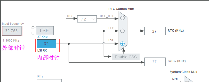 STM32L051C8T6 HAL库 stop模式下的低功耗 RTC+外部中断唤醒 总结+源码_stm32l051 hal 外部中断唤醒stop-CSDN博客