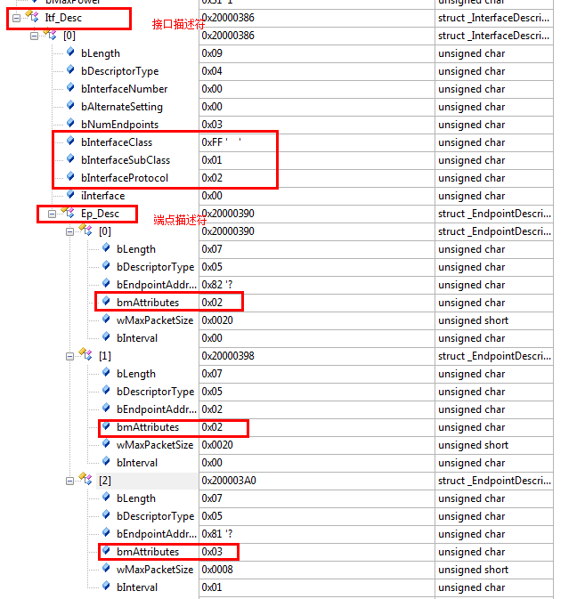 用USB HOST CDC类 调试 CH340 USB转串口工具_usb host cdc 调试 ch340-CSDN博客