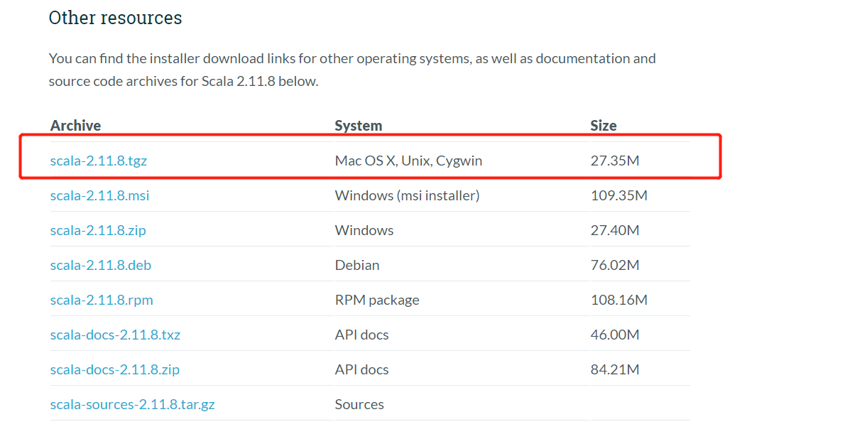centos7 下搭建 kafka 环境_kafka-run-class.sh: line 346: exec: java: not foun-CSDN博客
