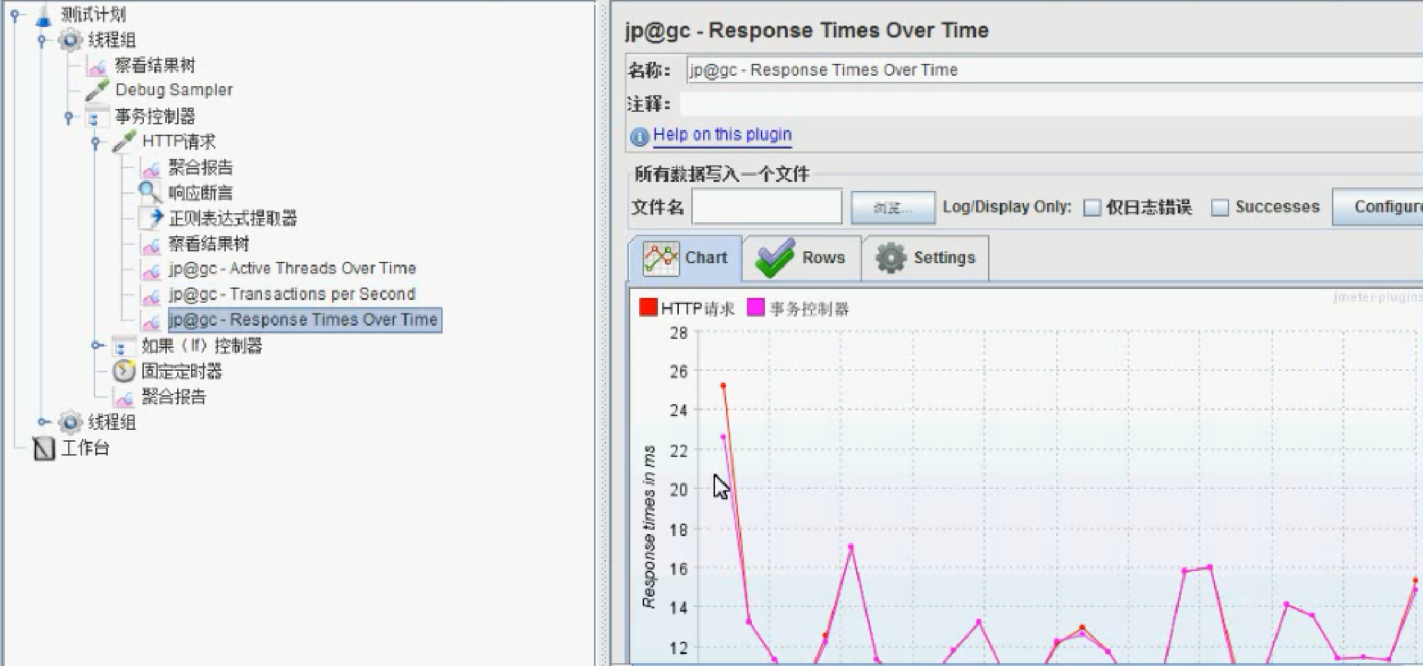 Jmeter使用篇(九) : Jmeter插件管理及使用_jmeter的监听器插件存放位置_BugBear1989的博客-CSDN博客