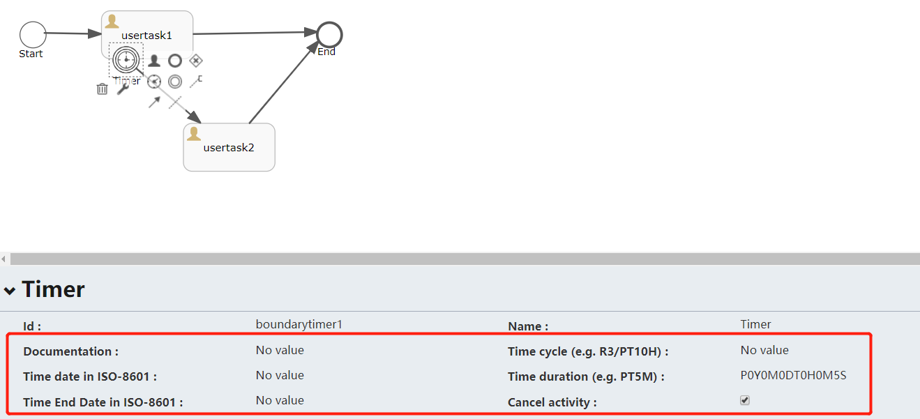 activiti-三种计时器事件（timer event）_activiti timer-CSDN博客