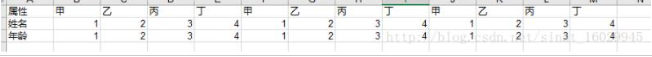 使用python横向合并excel文件的实例python 多个excel进行横向合并程序员陈平安的博客 Csdn博客
