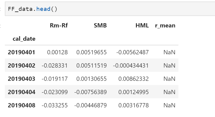 用Python对CAPM和Fama French Three Factor model的初步学习_capm 3 factor model-CSDN博客