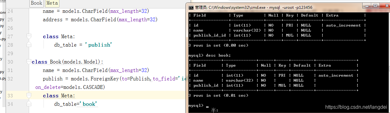 Django中 Orm操作(orm类模型的字段属性和字段类型,元数据)orm单表操作(增删改查,双下划线查询)一对多(增删改查)djongo Mongodb Orm 字段类型 Csdn博客
