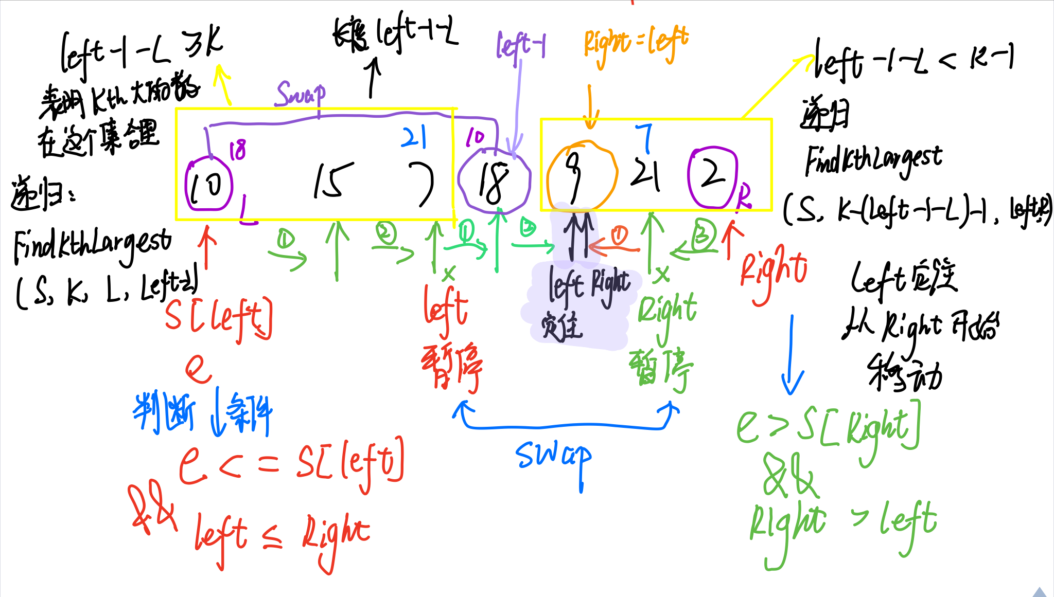 寻找第K大的数_1172 - 寻找第k大数-CSDN博客