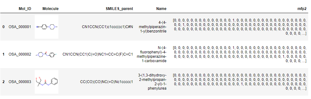 RDKit | 比较分子之间的相似性 - AspirinCode - CSDN博客