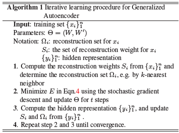 【论文阅读-Autoencoder】Generalized Autoencoder: A Neural Network Framework for Dimensionality ...