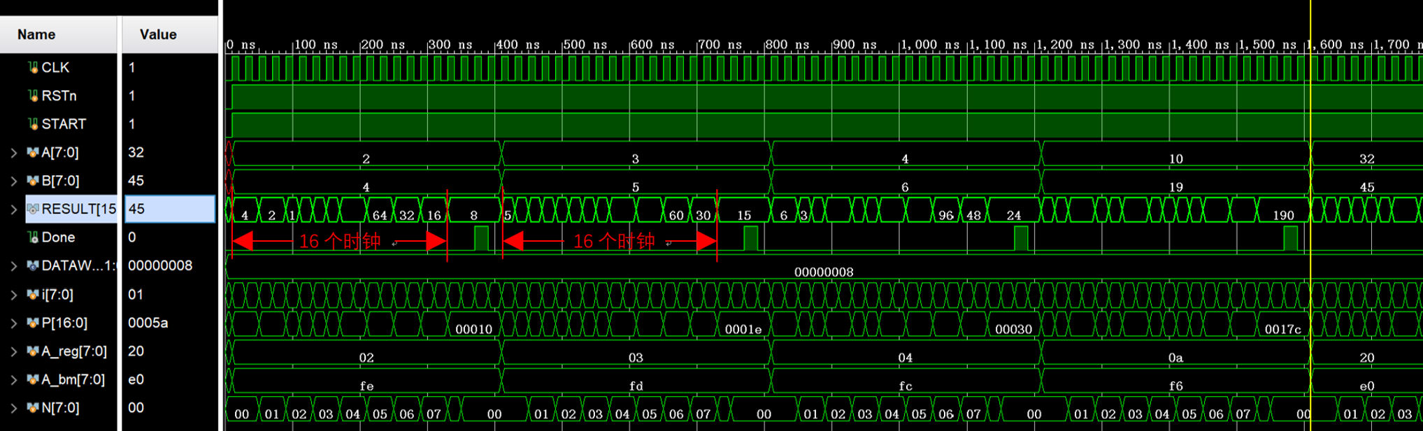 Booth算法乘法器_booth乘法器-CSDN博客