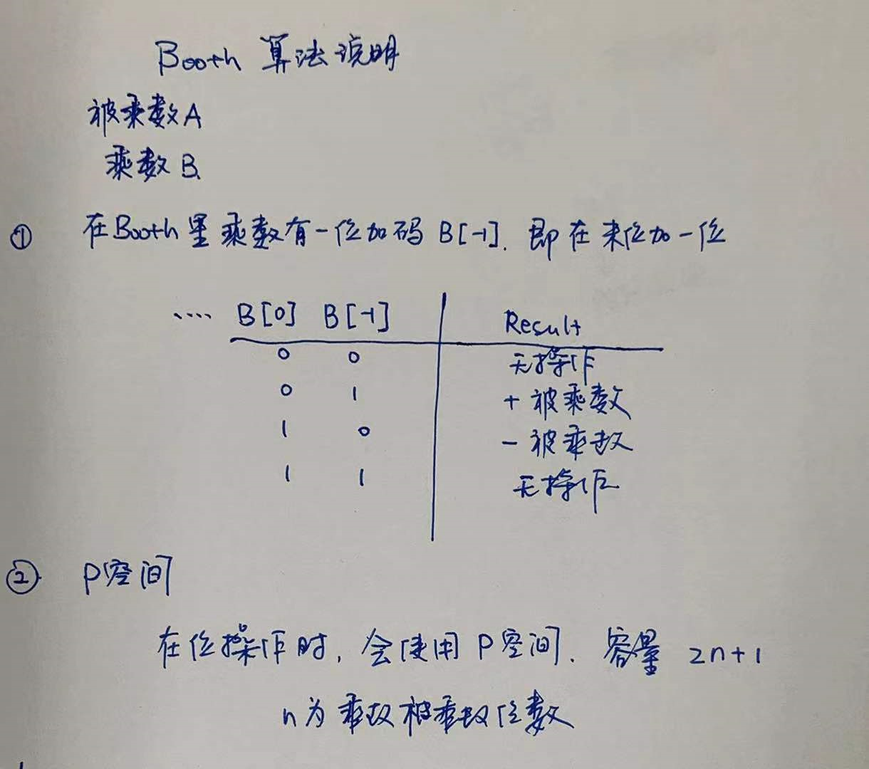 Booth算法乘法器booth乘法器 Csdn博客 