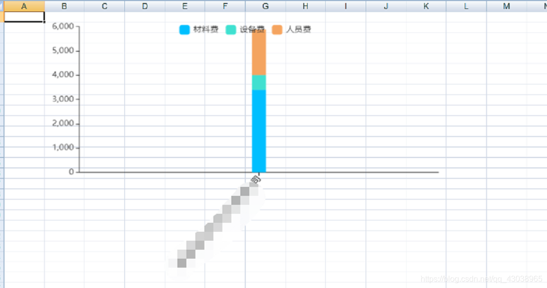 Echarts柱状图保存为图片导出到excel中(详细过程)echarts柱状图导出 Csdn博客