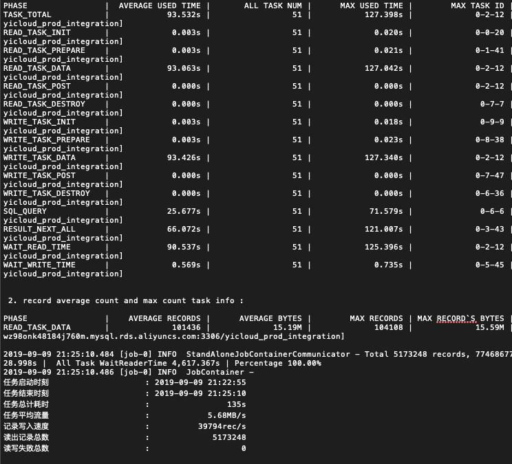 记一次DataX-MysqlReader性能优化_datax fetchsize-CSDN博客