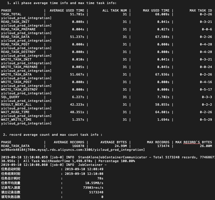 记一次DataX-MysqlReader性能优化_datax fetchsize-CSDN博客