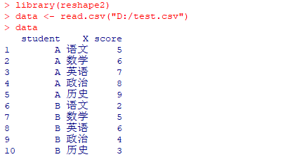 R语言数据变形melt和dcast用法_d.cast r语言-CSDN博客