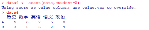 R语言数据变形melt和dcast用法_d.cast r语言-CSDN博客