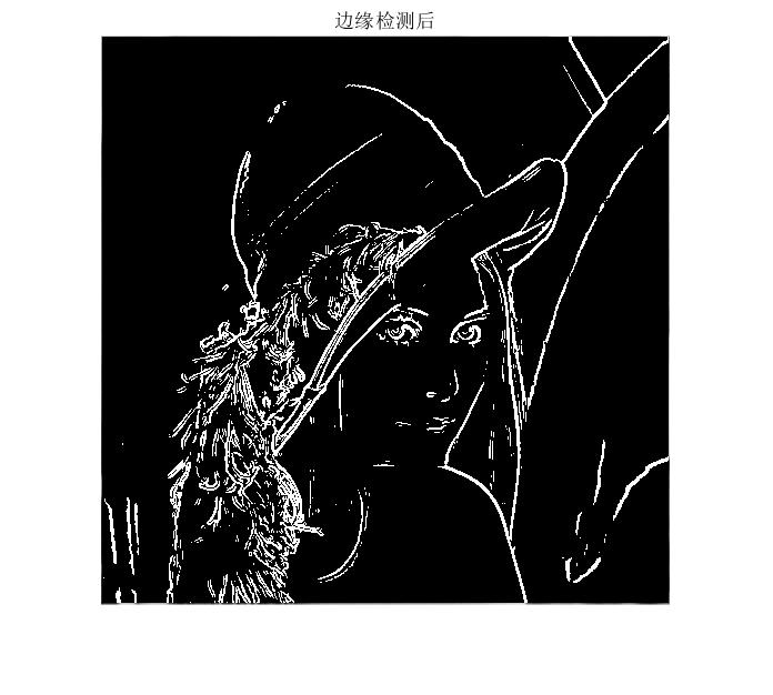 基于 Sobel 算子的边缘检测的fpga 算法实现和matlab的实现fpga Sobel算子 Csdn博客