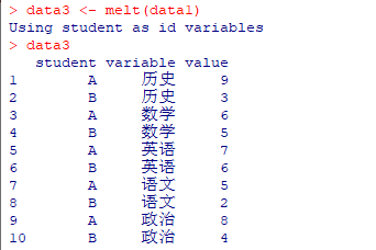 R语言数据变形melt和dcast用法_d.cast r语言-CSDN博客