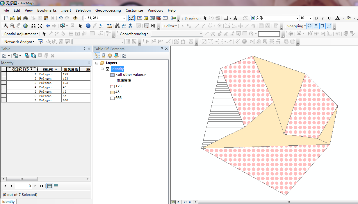 ArcMap符号与符号库匹配_arcgis的style符号库怎么匹配后标注显示和匹配字段不一致-CSDN博客
