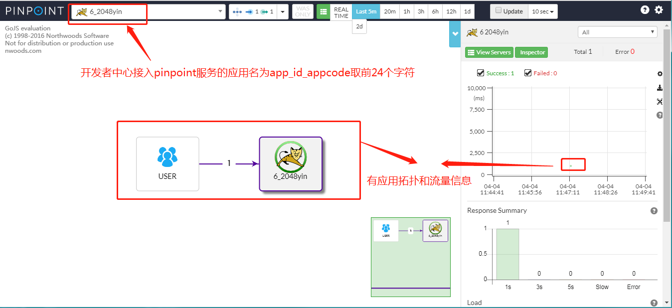 pinpoint-APM性能分析利器部署_pinpoint 1.7.2-CSDN博客