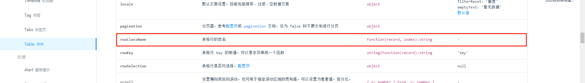 antd design Table组件根据不同状态设置表格颜色_antd组件库,列表整行标红-CSDN博客