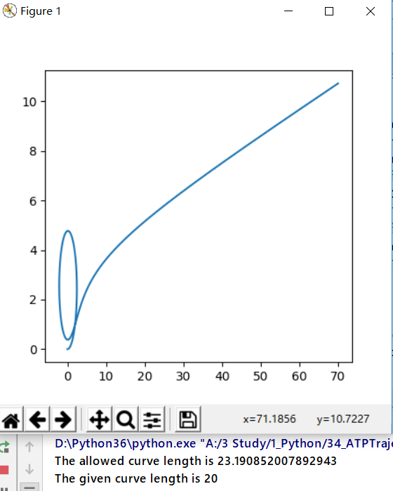 [Python|Clothoid]Clothoid曲线（回旋曲线）与直角坐标求解的python实现_pyclothoids-CSDN博客