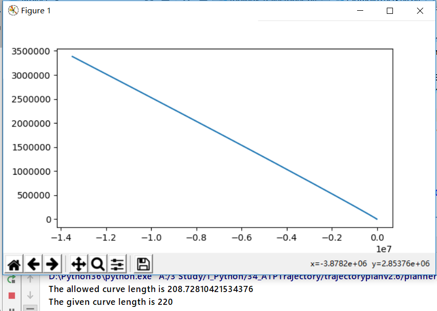 [Python|Clothoid]Clothoid曲线（回旋曲线）与直角坐标求解的python实现_pyclothoids-CSDN博客