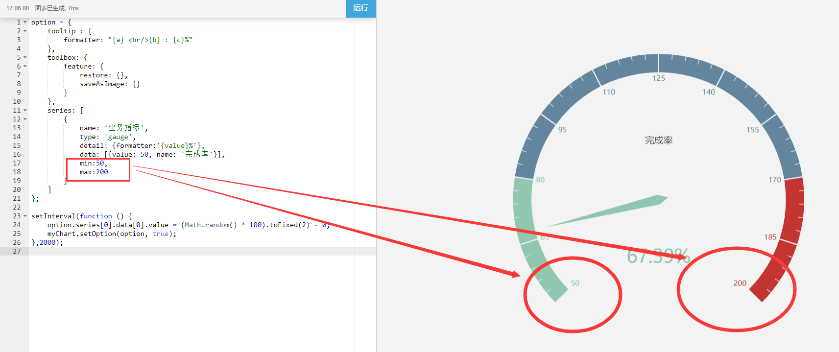 ECharts从零开始（八）—— gauge & funnel_echarts gauge-CSDN博客