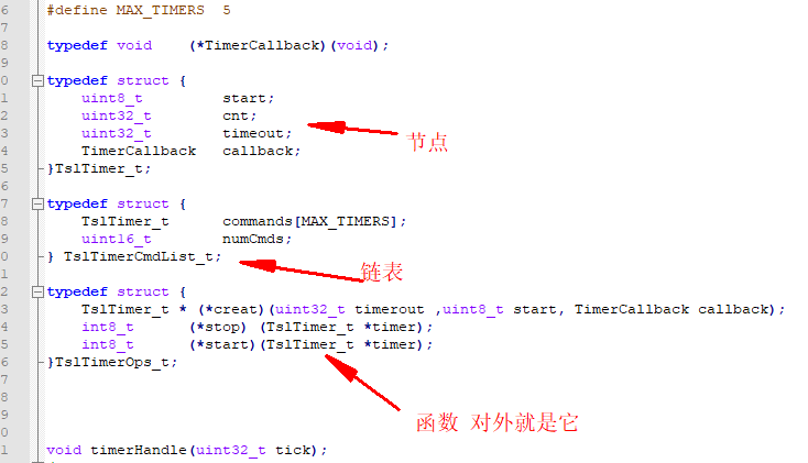 一个TIME模块TSL-CSDN博客