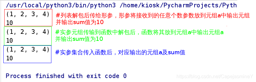 Python函数中的形参实参讲解python行参与实参的区别 Csdn博客