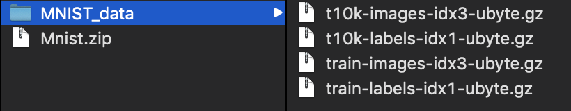 MNIST数据集介绍_mnist784-CSDN博客