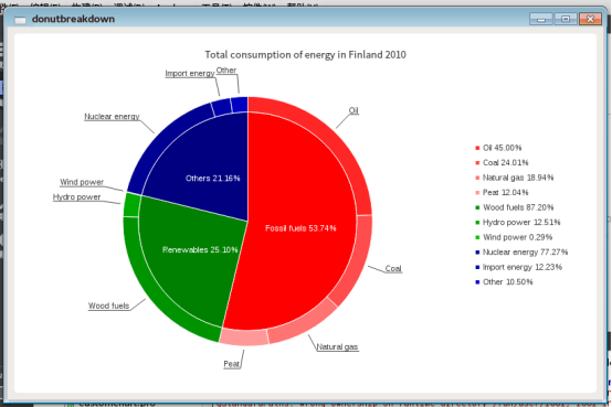 qt中qtchart图表模块47个例程预览_qml chart 条形图-CSDN博客