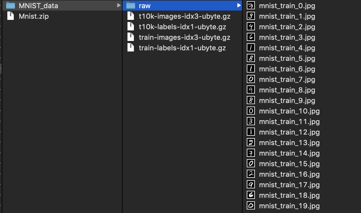 MNIST数据集介绍_mnist784-CSDN博客