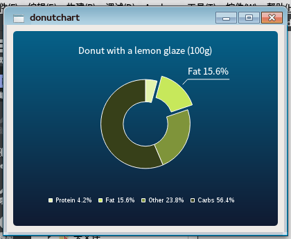 qt中qtchart图表模块47个例程预览_qml chart 条形图-CSDN博客