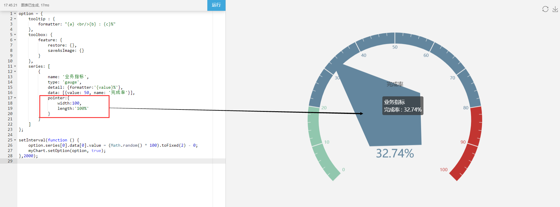 ECharts从零开始（八）—— gauge & funnel_echarts gauge-CSDN博客