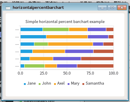 qt中qtchart图表模块47个例程预览_qml chart 条形图-CSDN博客