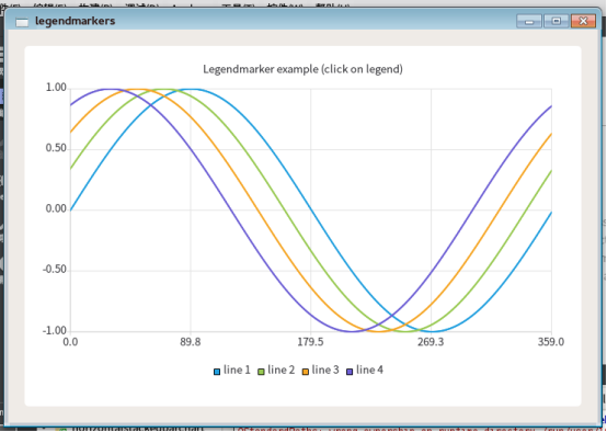 qt中qtchart图表模块47个例程预览_qml chart 条形图-CSDN博客